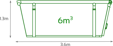 Skip Bins Sizes and Dimensions | Great Prices for Skip Bin Hire Melbourne